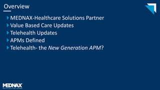Telehealth - The New Generation APM? | PPTX | Healthcare Industry ...