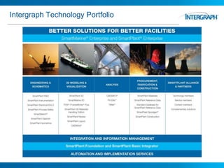 Intergraph Ppm Pptx