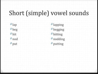 LESSONABOUTPRESENTCONTINUOUS-ing rules.pptx