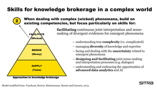 Knowledge brokerage skills for complex phenomena | PDF