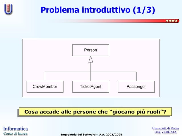 Lezione 02 - Delegation | PDF
