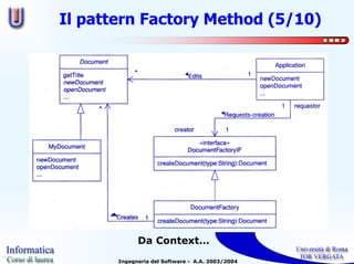 Lezione 04 - Factory method | PDF