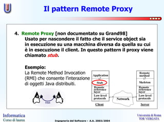 Lezione 05 - Proxy | PDF | Computing | Technology & Computing