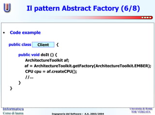 Lezione 09 - Abstract Factory | PDF