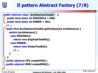 Lezione 09 - Abstract Factory | PDF