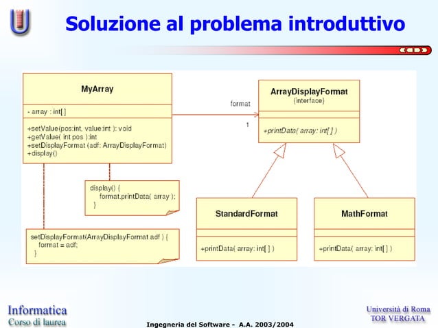 Lezione 13 - Strategy | PDF