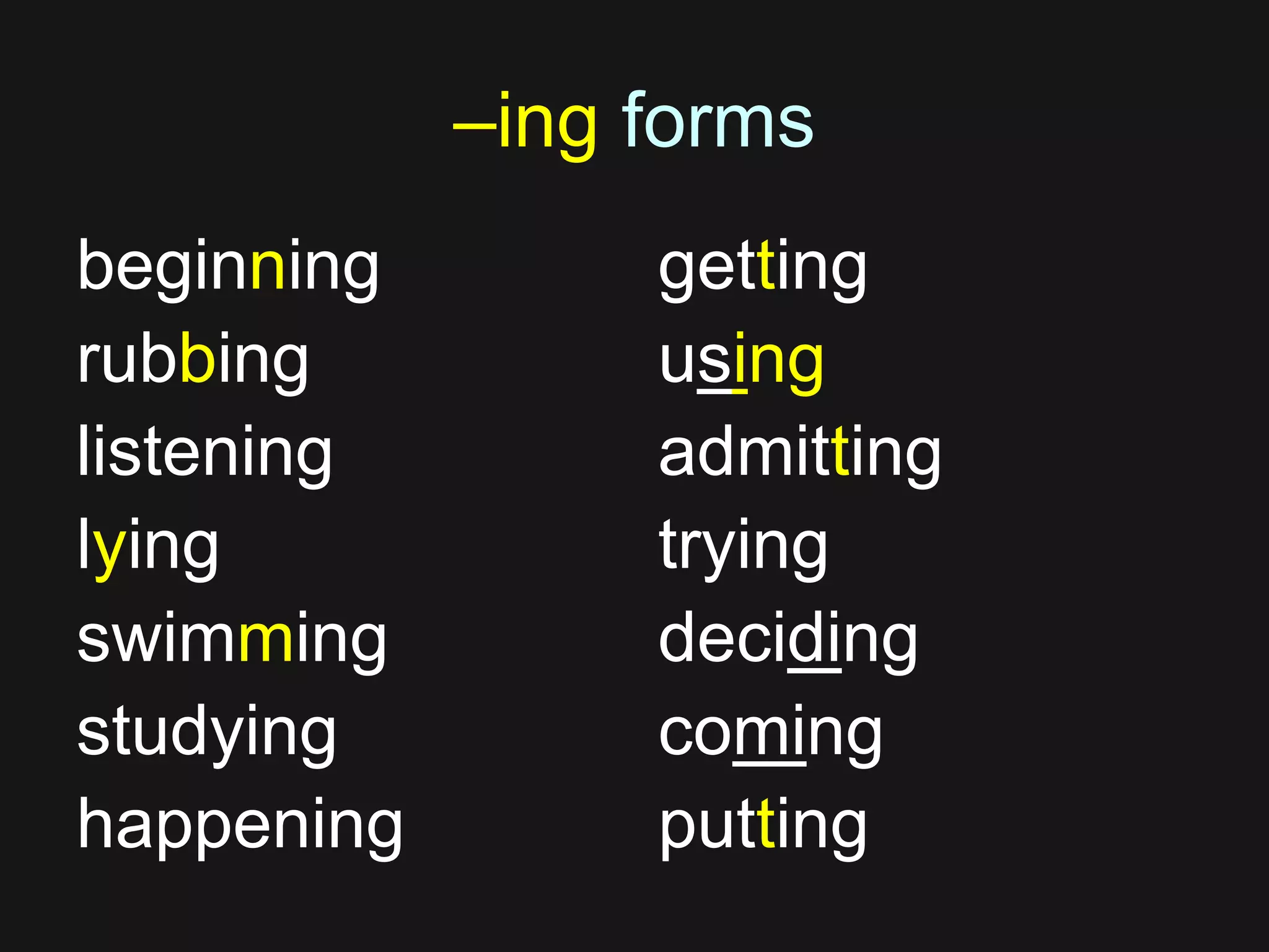 Ing spelling | PPT