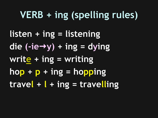 Ing spelling | PPT