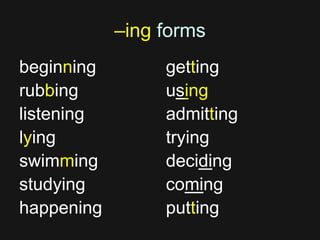 Ing spelling | PPT