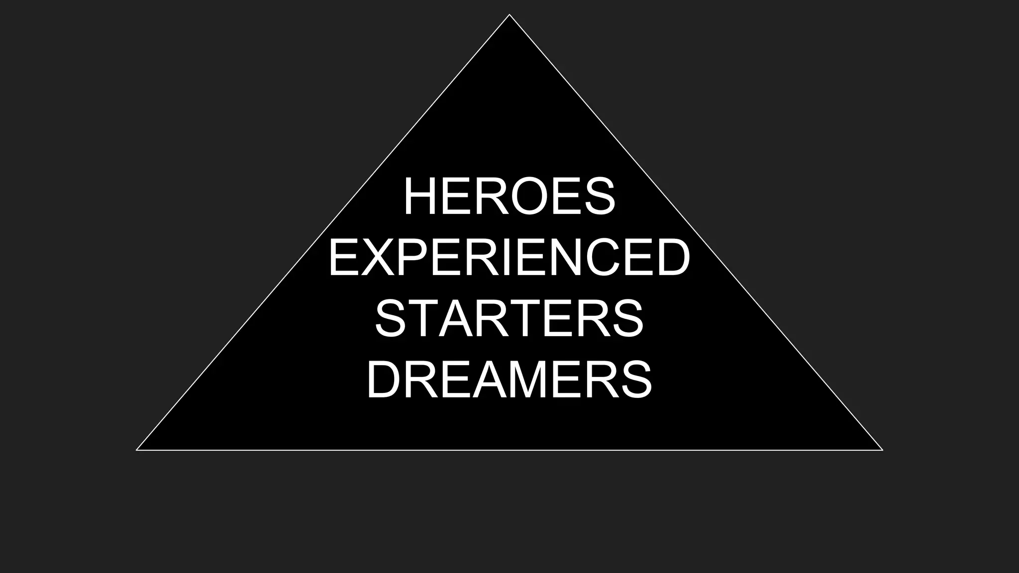 ING Bank Tribes meeting in Brussels | PPT