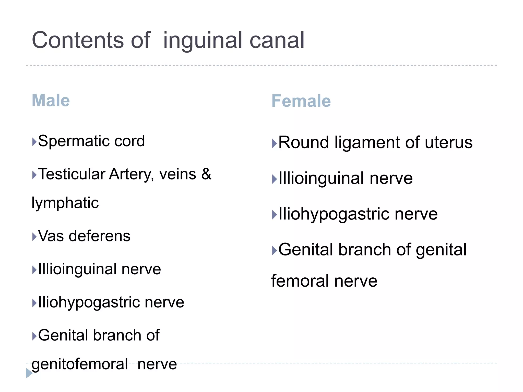 Inguinal and Femoral hernia | PPTX