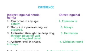 Inguinal hernia | PPT