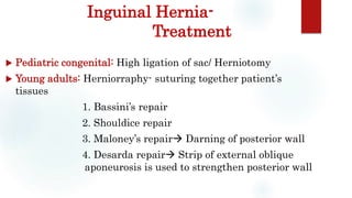 Inguinal Hernia- Groin Swellings | PPTX