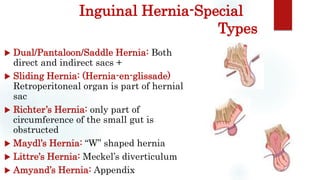 Sliding Inguinal Hernia