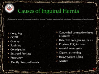 Inguinal Hernia Management, Presentation, by Dr. Shabir Ahmad | PPT