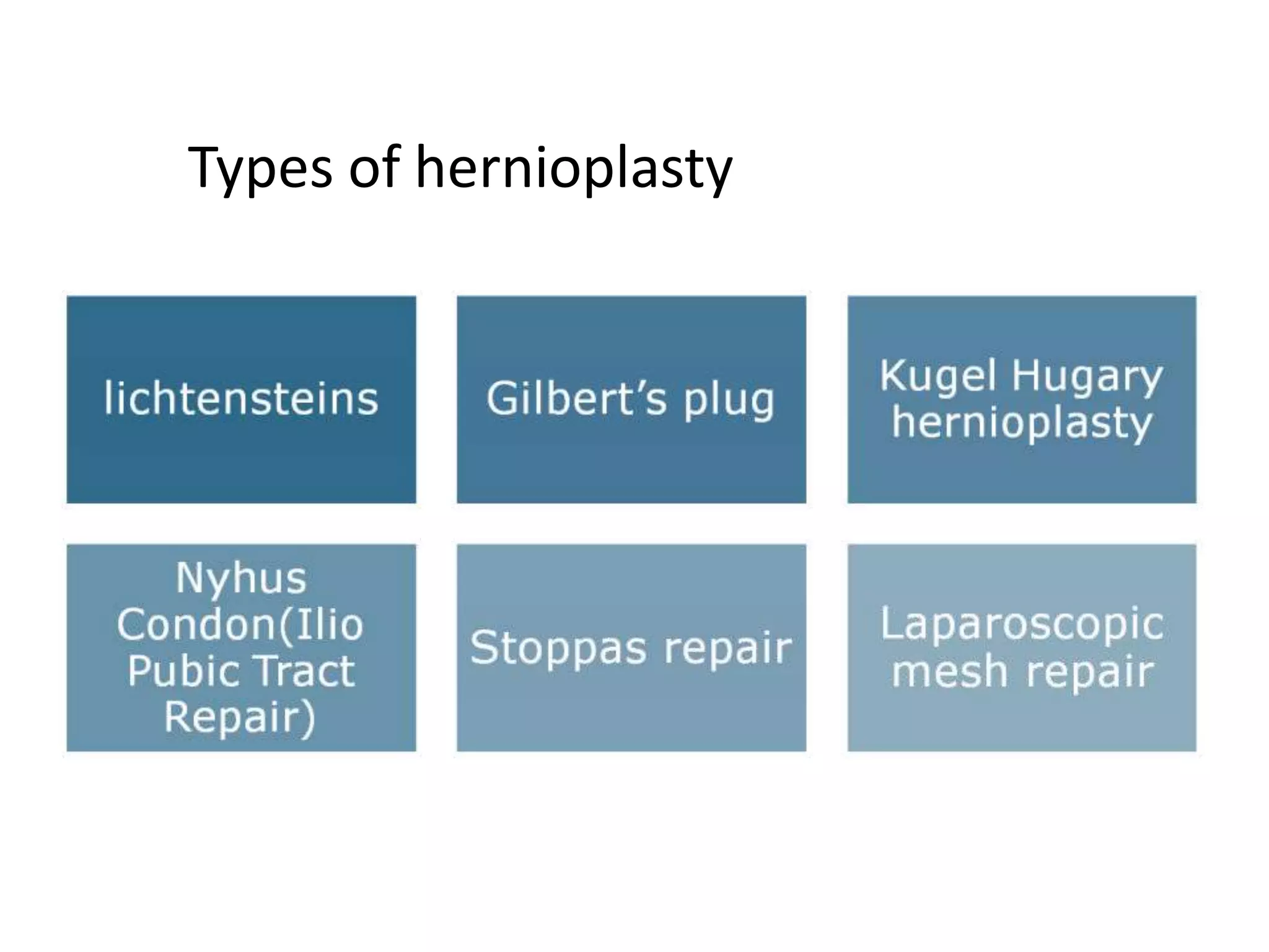Inguinal Hernia Repair Pptx 2697