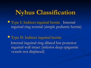 Inguinal hernia lecture............. .ppt