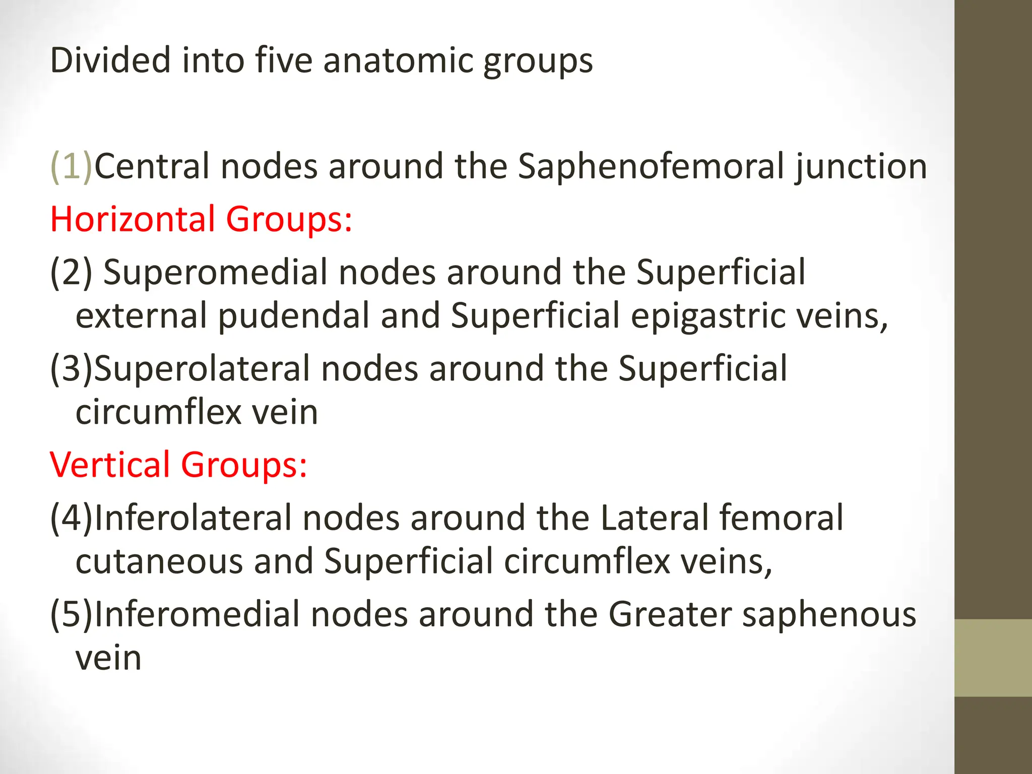 inguinal lymph nodes.ppt