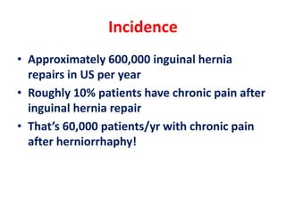 Inguinodynia by Prof. Ajay Khanna, IMS, BHU, Varanasi, India | PPTX