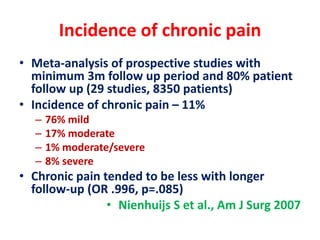 Inguinodynia by Prof. Ajay Khanna, IMS, BHU, Varanasi, India | PPTX