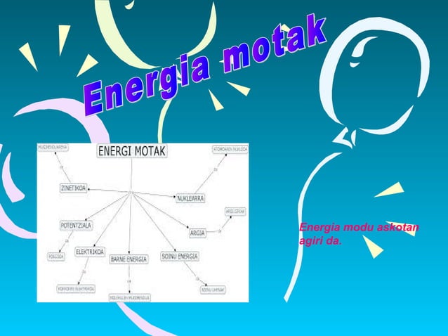Energi motak | PPT