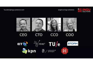 Ingu Solutions | PDF