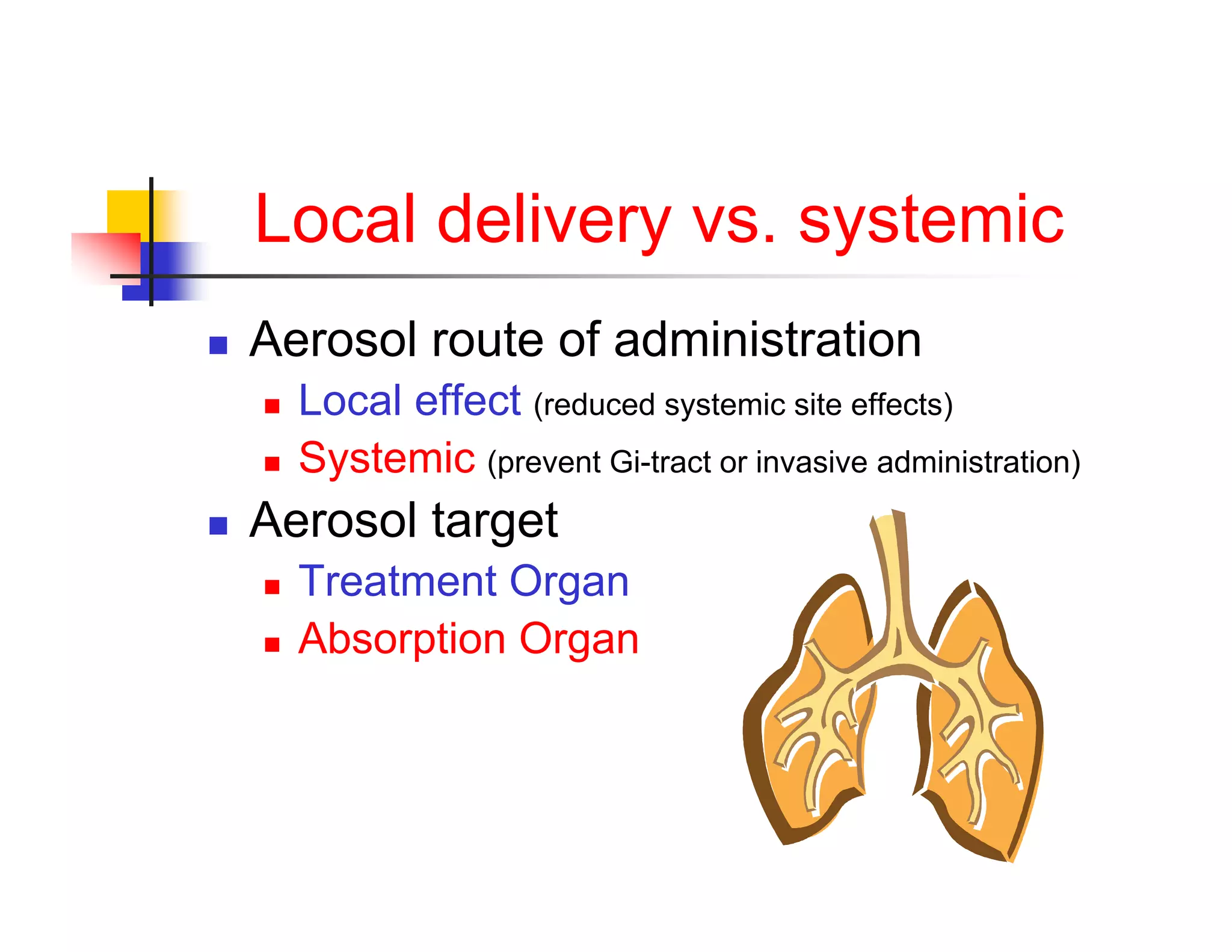 Inhalable Nanoparticles | PDF