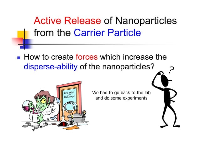 Inhalable Nanoparticles | PPT