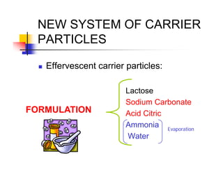 Inhalable Nanoparticles | PPT