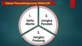 INHALAN PEND. KESIHATAN TAHUN 5 | PPTX