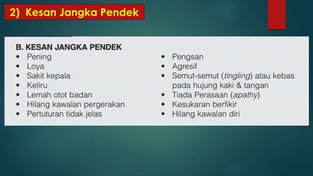 INHALAN PEND. KESIHATAN TAHUN 5 | PPTX