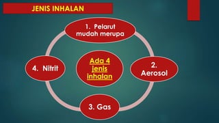 INHALAN PEND. KESIHATAN TAHUN 5 | PPTX