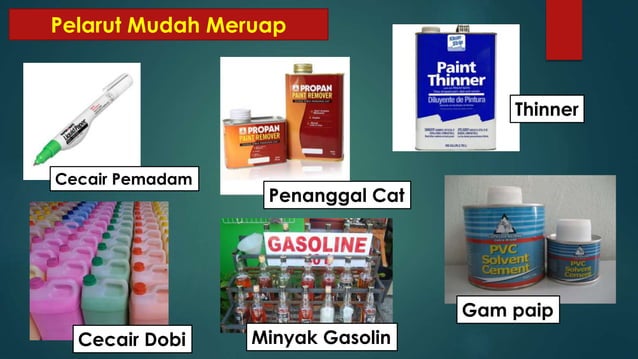 INHALAN PEND. KESIHATAN TAHUN 5 | PPTX