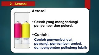 INHALAN PEND. KESIHATAN TAHUN 5 | PPTX