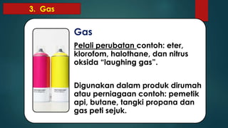 INHALAN PEND. KESIHATAN TAHUN 5 | PPTX