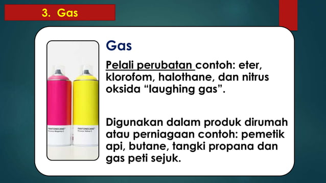 INHALAN PEND. KESIHATAN TAHUN 5 | PPTX