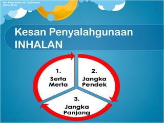 Inhalan pendidikan kesihatan tahap 5 | PDF