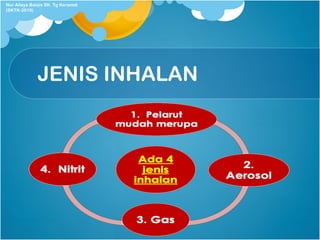 Inhalan pendidikan kesihatan tahap 5 | PDF