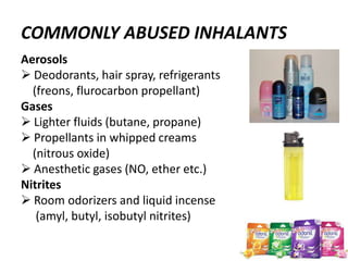 Inhalants Abuse