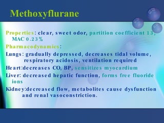 Inhalant anaesthetics | PPT