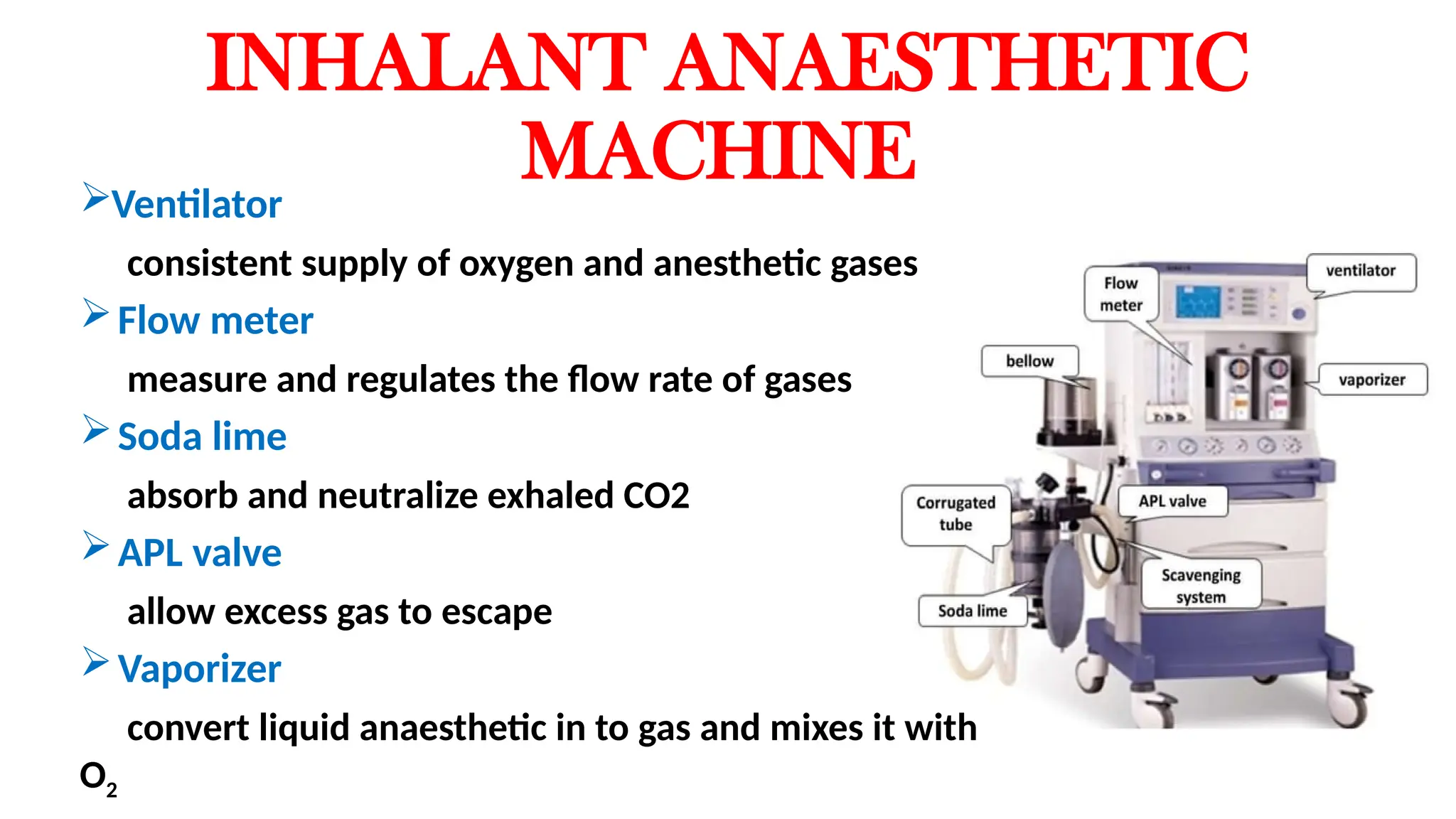 INHALANT_ANAESTHETICS_USED_IN_VETRINARY_PRACTICE.pptx