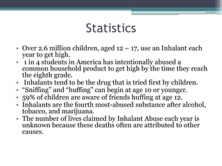 Inhalants teachback | PPTX
