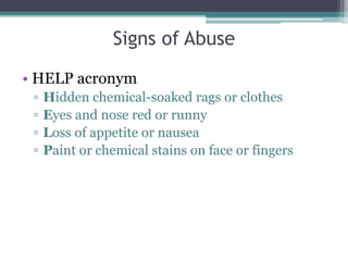 Inhalants teachback | PPT