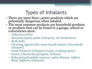 Inhalants teachback | PPT