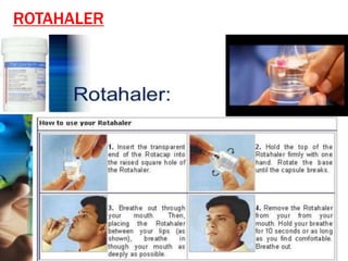 Inhaler medication devices and patient counselling. | PPT