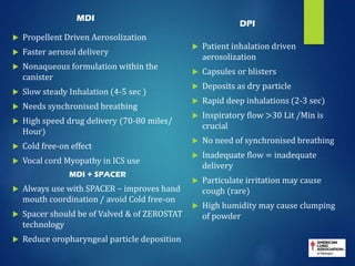 INHALAR TECHNIQUES IN OBSTRUCTIVE AIRWAY DISEASE.pdf
