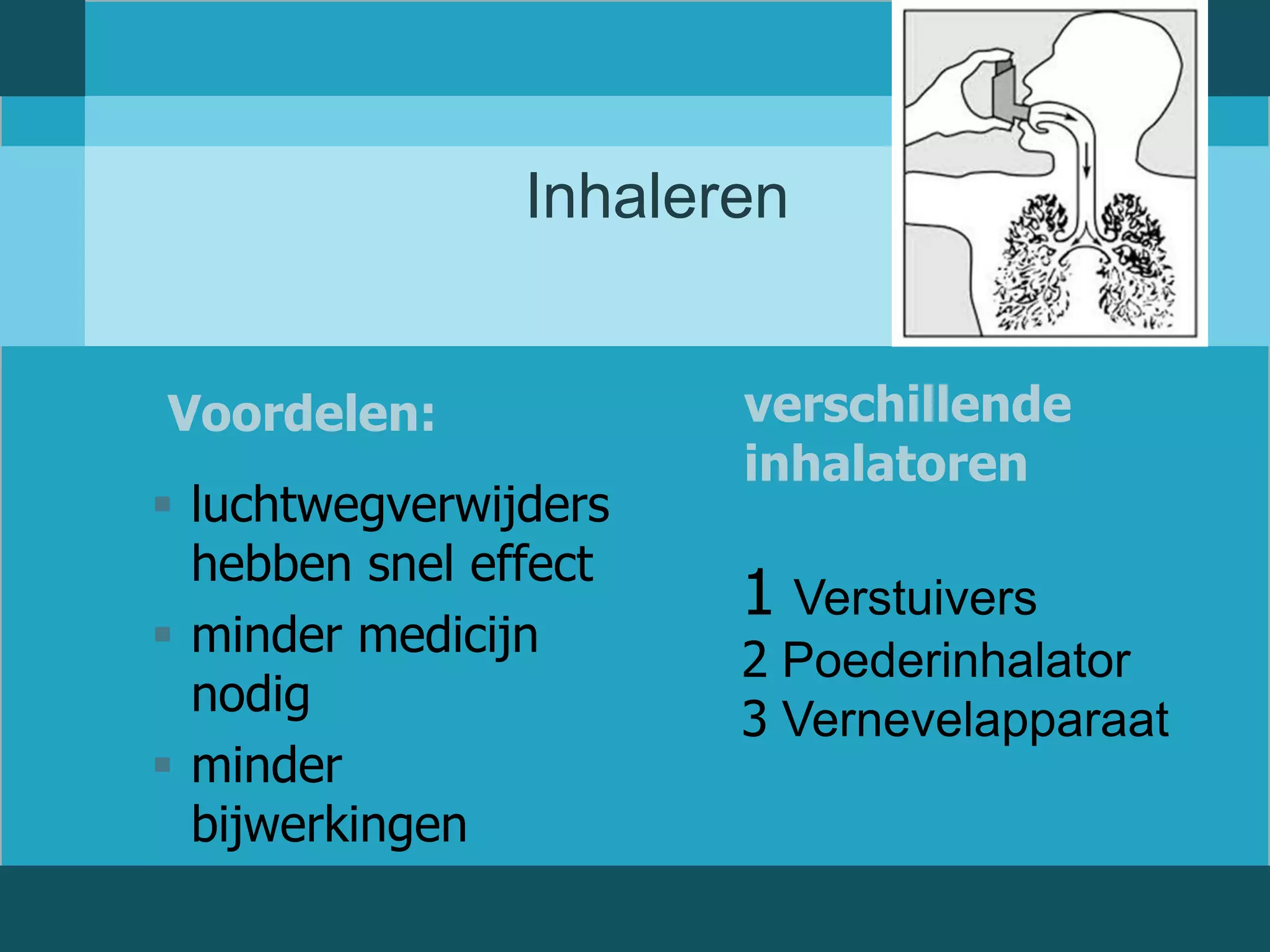 Inhalatiemedicatie | PPTX