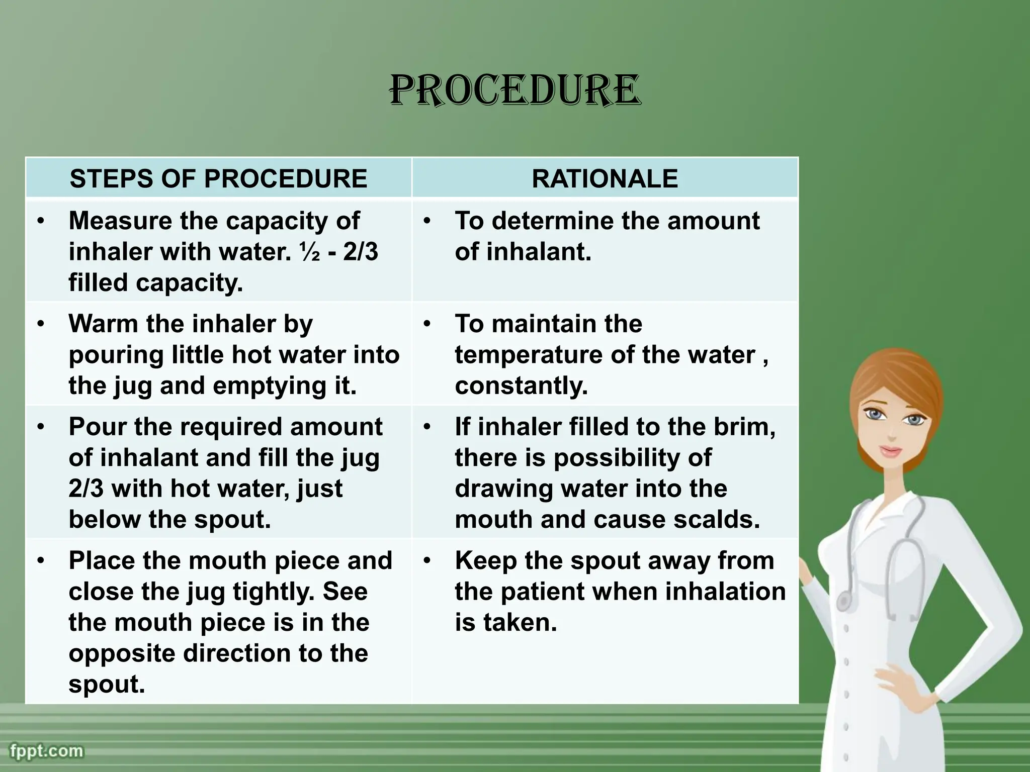 Inhalation-by-Nelsons-Inhaler.pdf