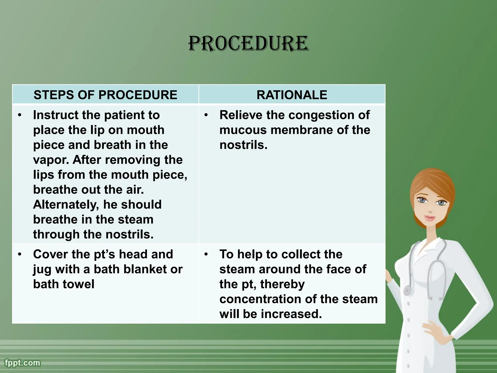 Inhalation-by-Nelsons-Inhaler.pdf