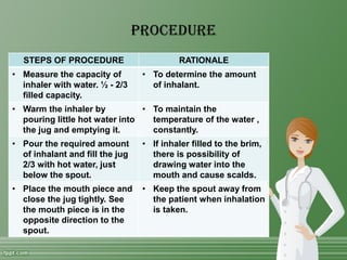 Inhalation-by-Nelsons-Inhaler.pdf